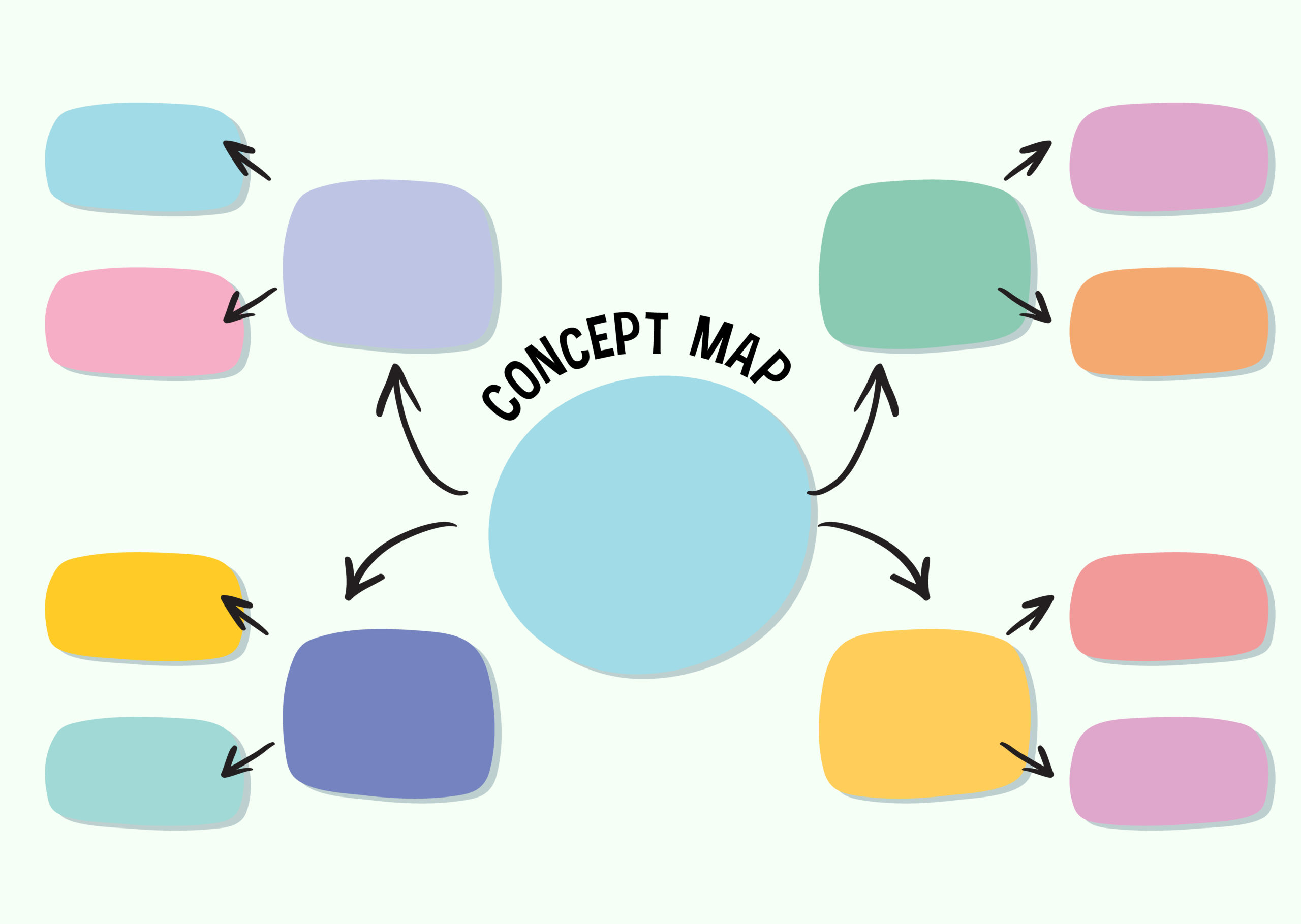 L’efficacité du mind mapping ou carte mentale pour réussir le DSCG